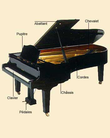 FMP Presanse - piano